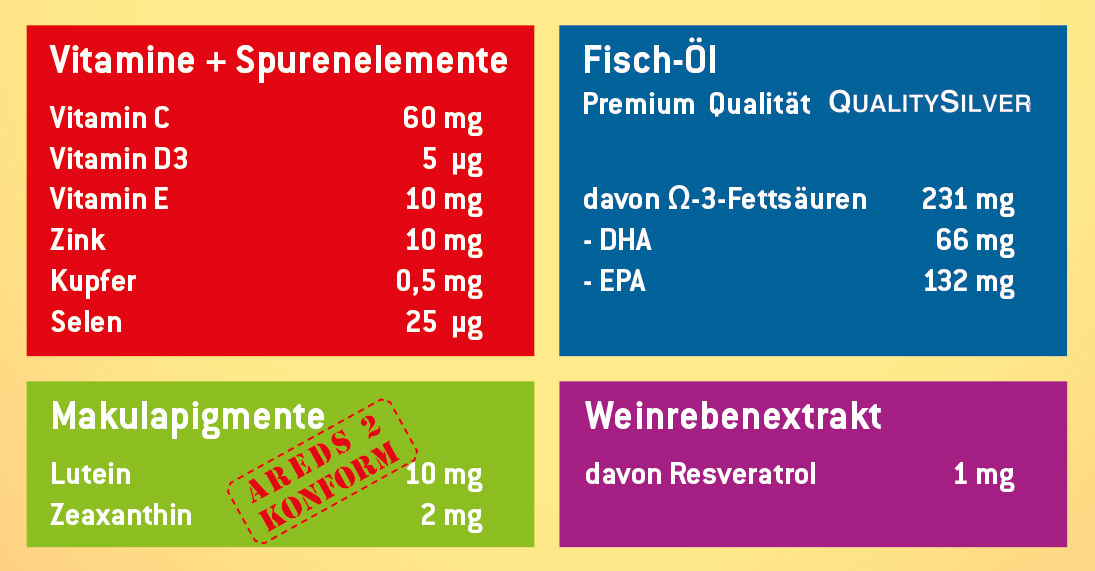 Nutrof Total - Thea Pharma GmbH